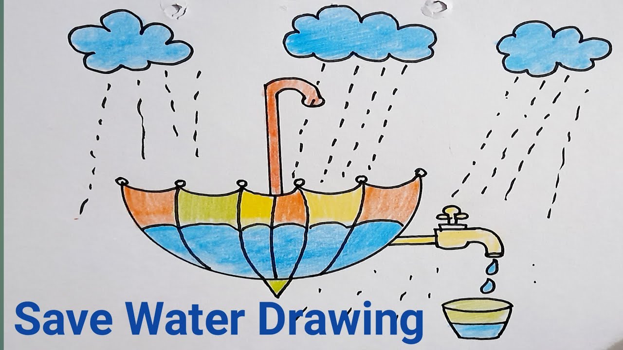 save water drawing | save water drawing easy | save water | chitrkla ...