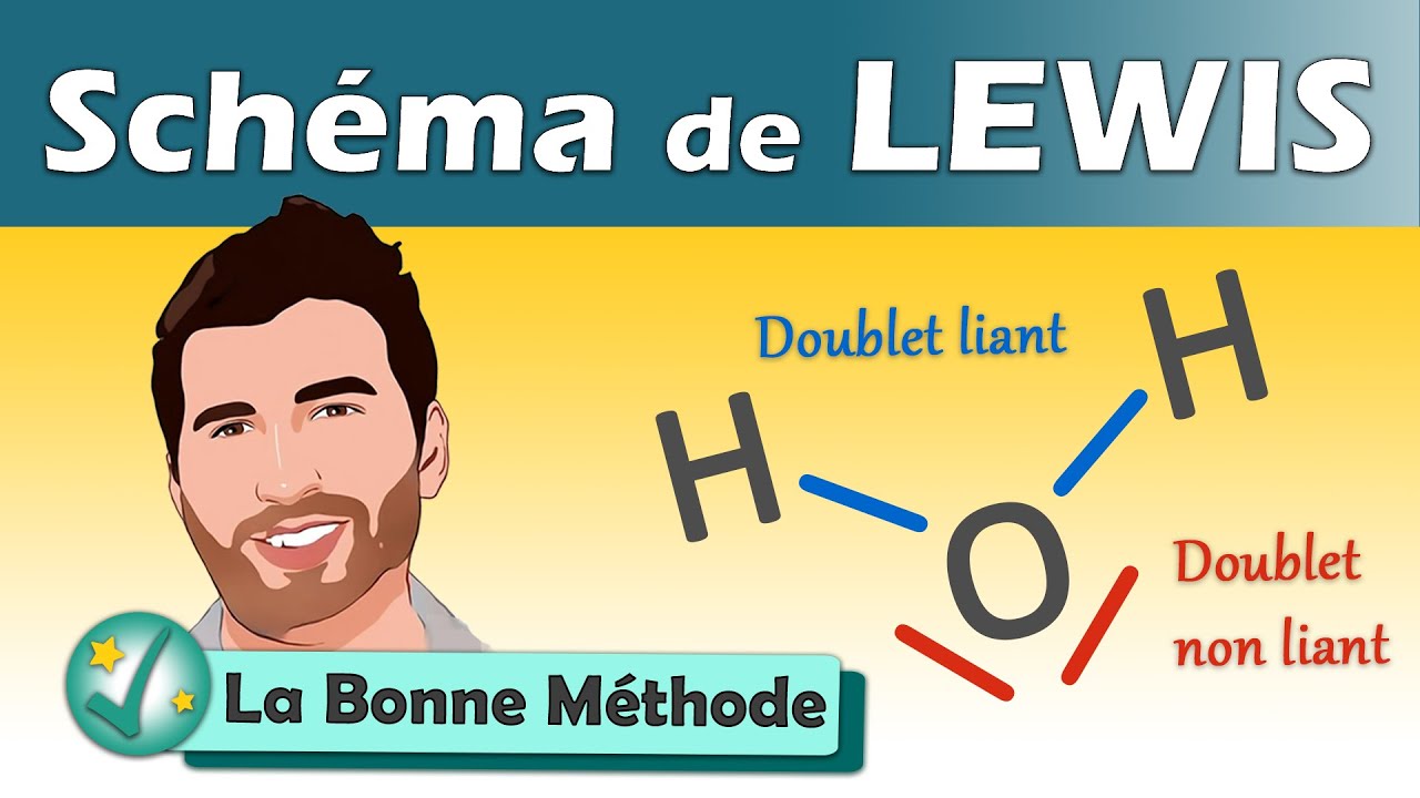 Schéma de LEWIS - méthodologie (doublet liant et non liant) | Physique ...