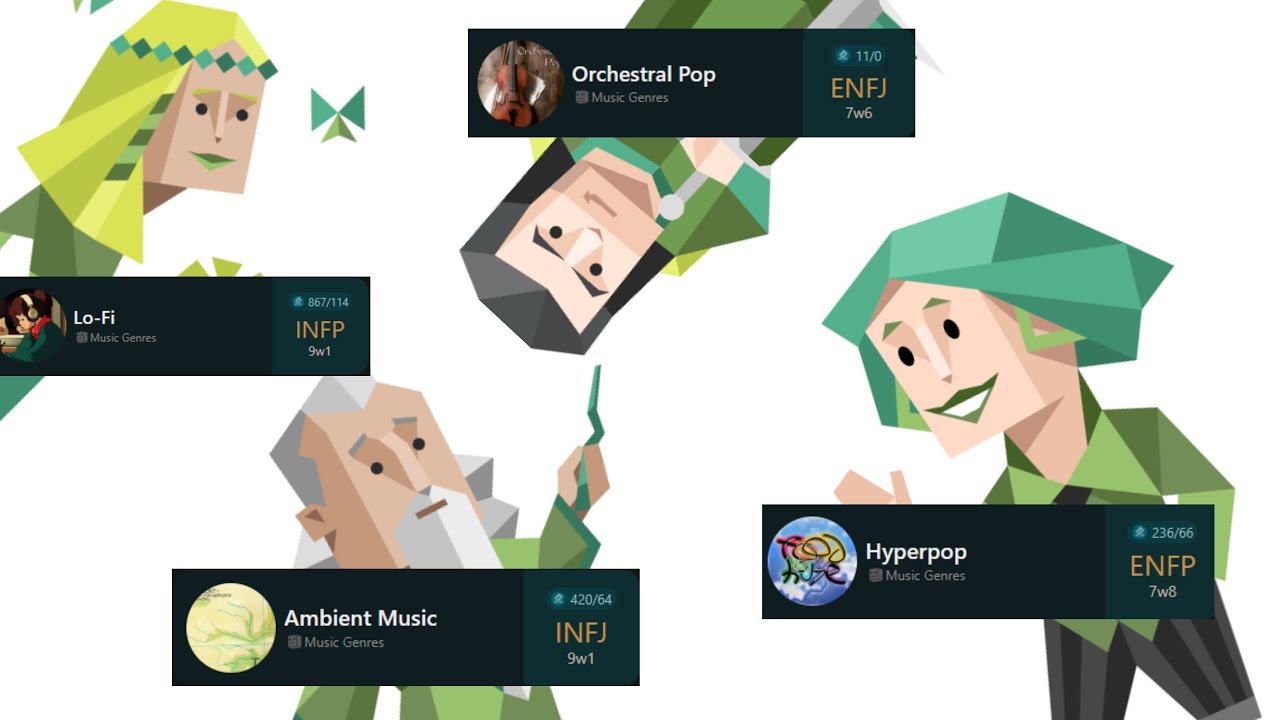 Música INFP, ENFP, INFJ, ENFJ - YouTube