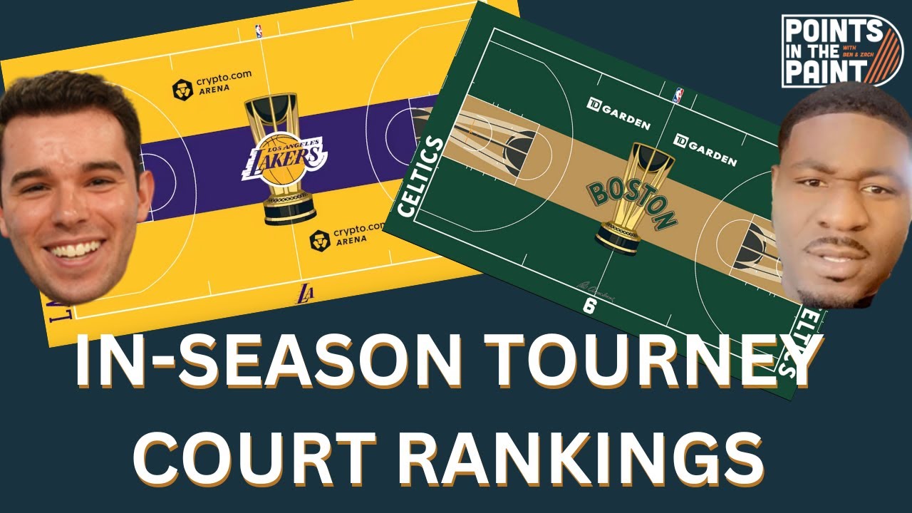 NBA In-Season Tournament Court Rankings | Stadium - YouTube
