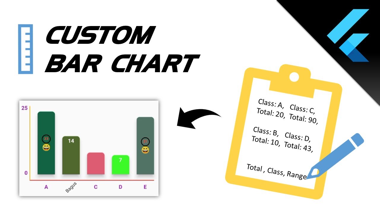 Flutter Bar Chart Custom New On Dchart Package Youtube 5376