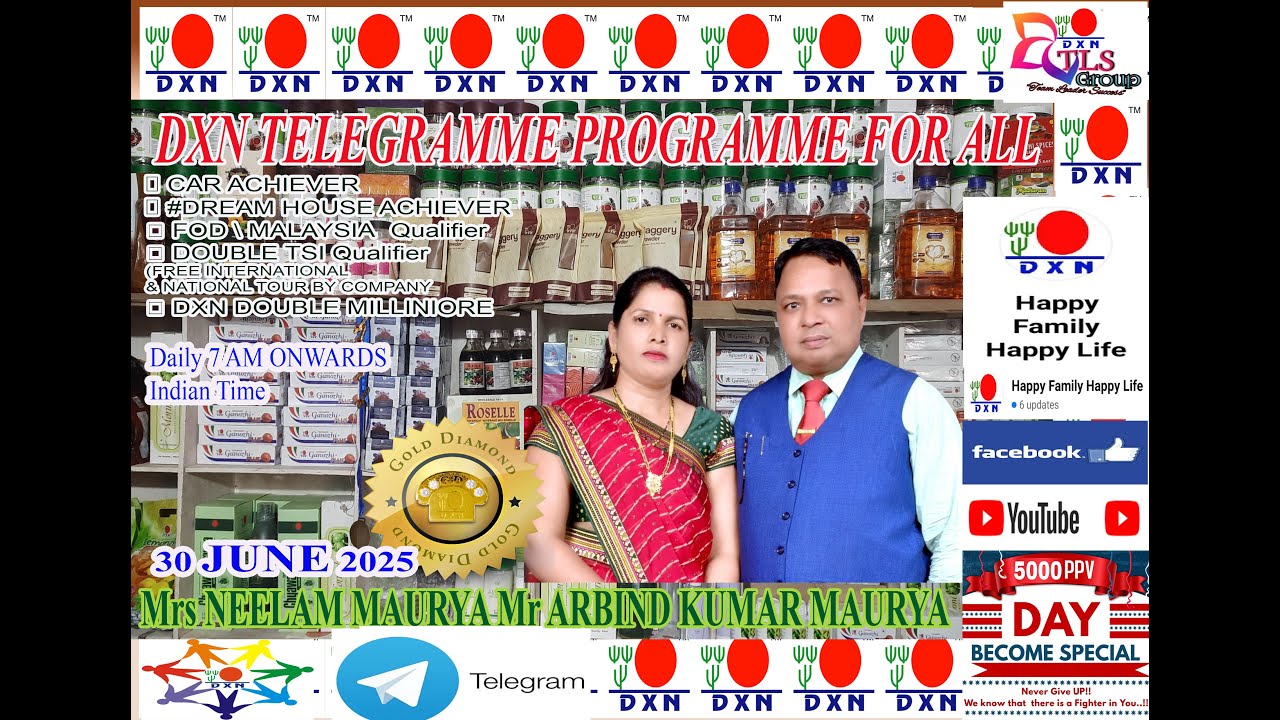 माइंडसेट। अमीर गरीब। क्यों करें #DXN। अरविंद मौर्या सर - YouTube