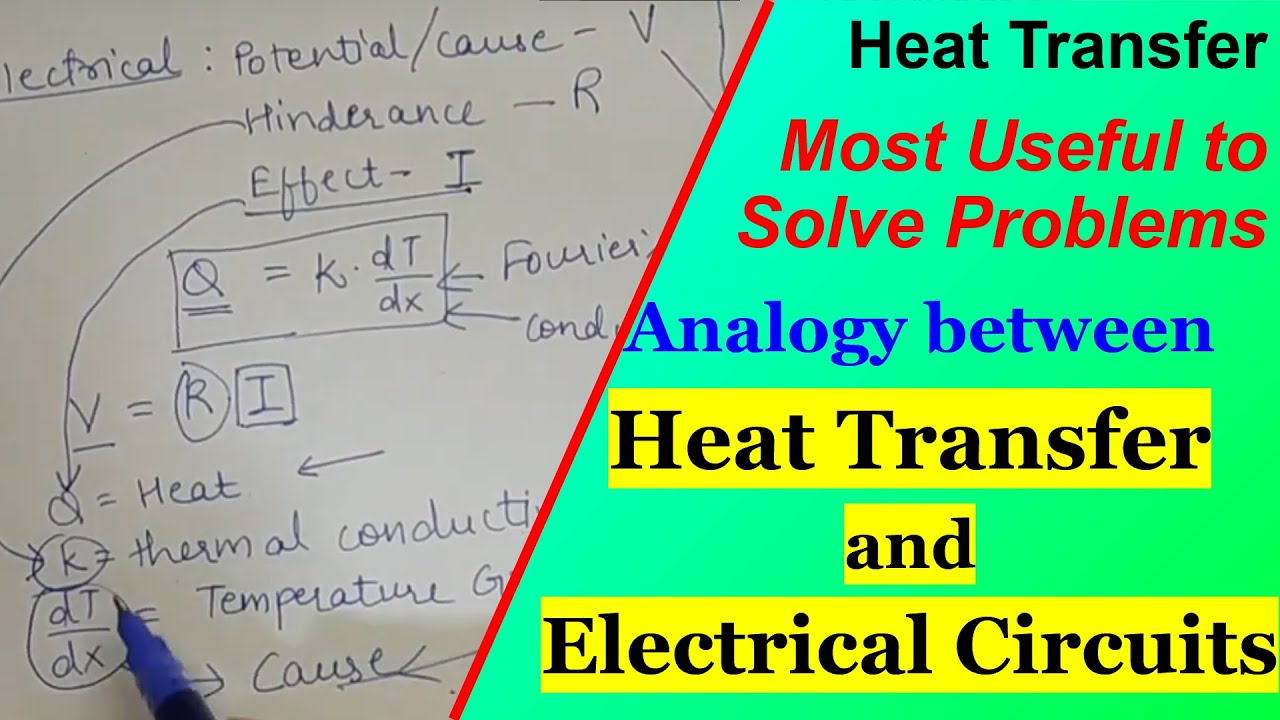 7 Analogy between Heat Transfer and Electric Circuits. Trick to solve ...