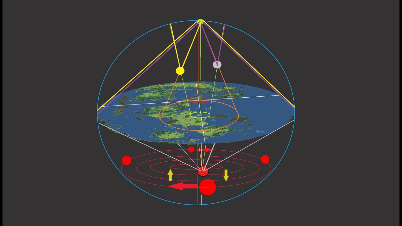 Black Sun Below motion and Moon's Phases - YouTube