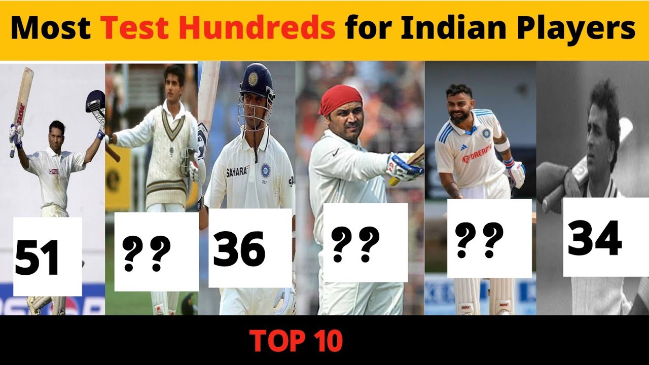 Most Test Hundreds for Indian Player's Top 10 - YouTube