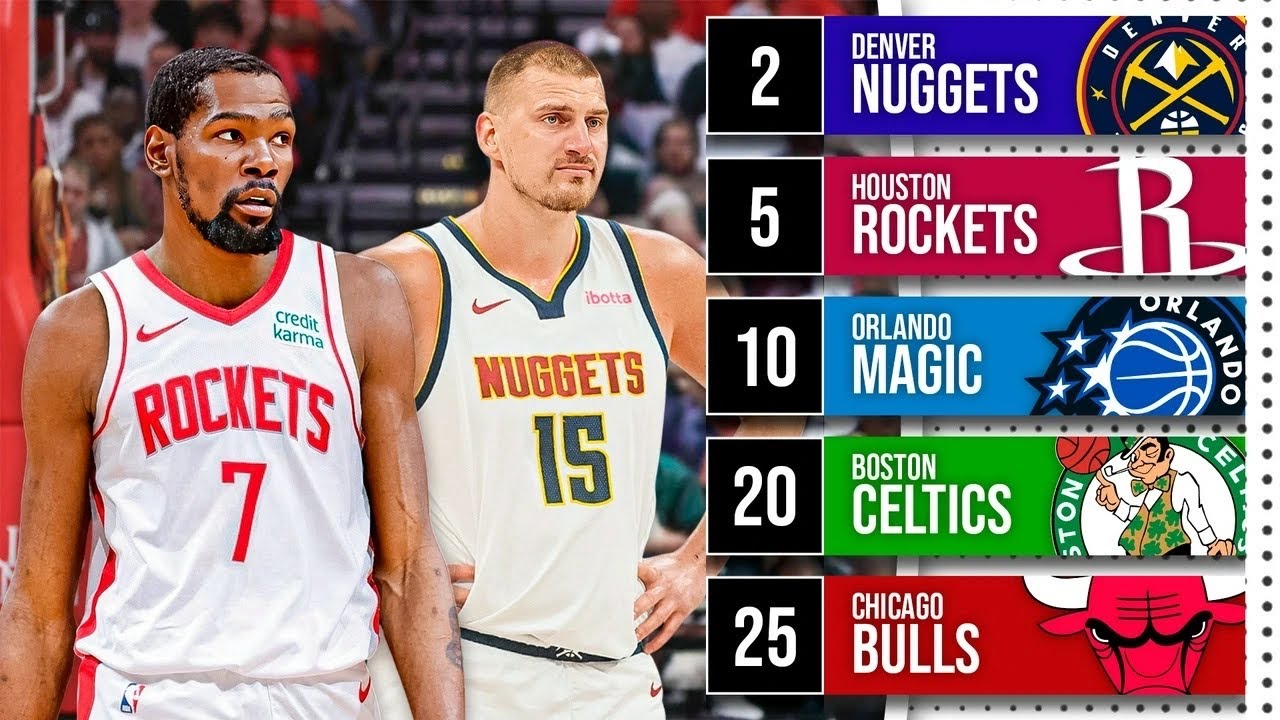 Ranking EVERY NBA Team for the 2025-26 Season - YouTube