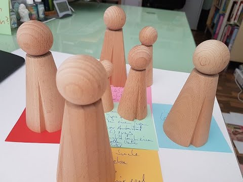 Wie funktioniert eine Systemische Aufstellung / Familienaufstellung als ...