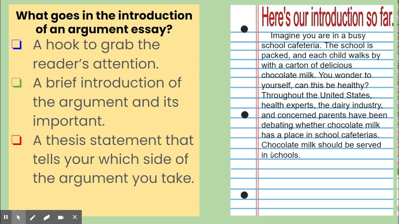 Research Based Argument Essay Introductions - YouTube