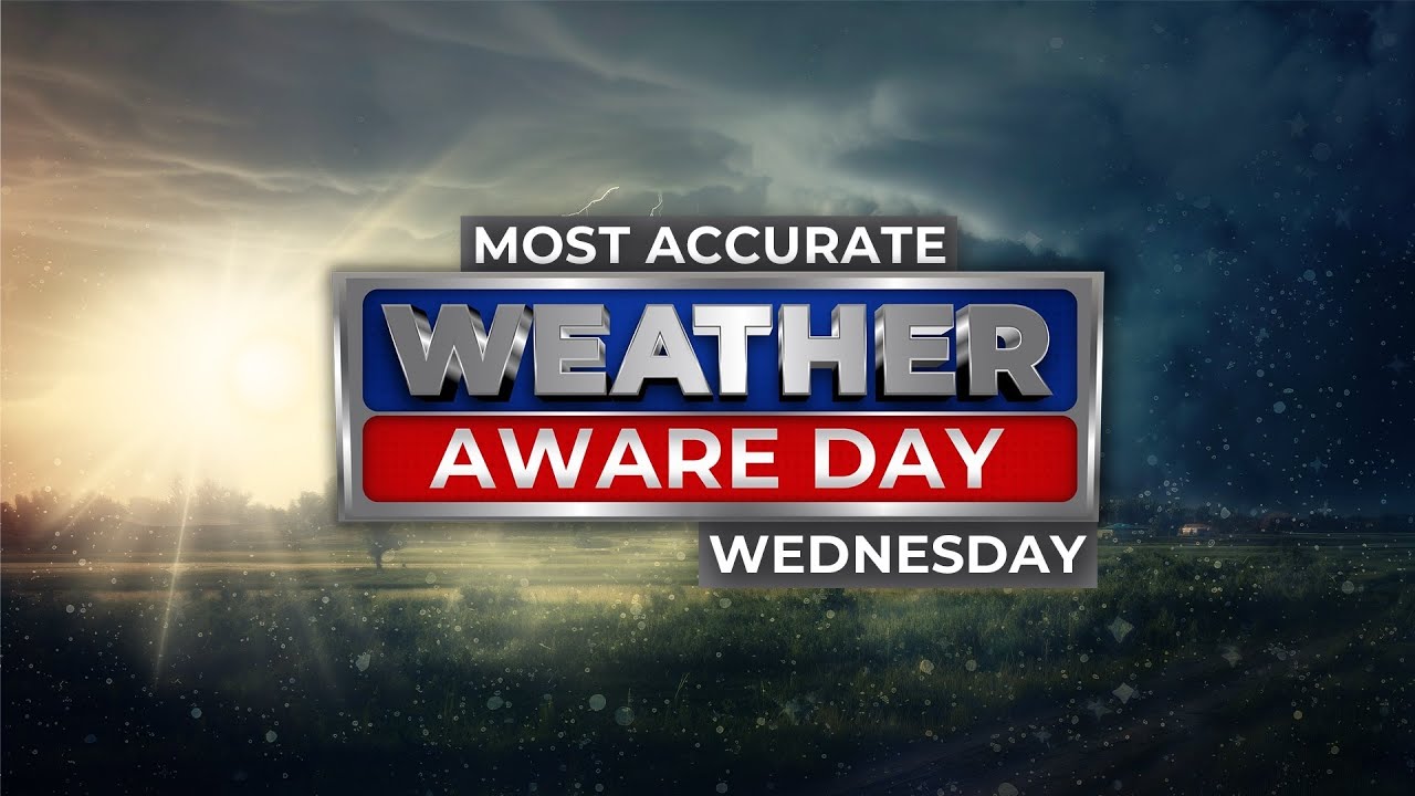 Most Accurate Weather Team answers viewer questions - YouTube