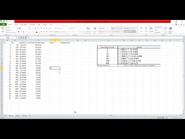 Development of a design rainfall for hydrologic studies using ...