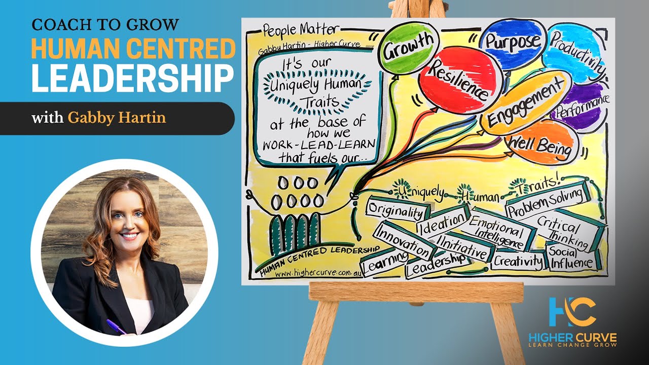 Human Centred Leadership - YouTube
