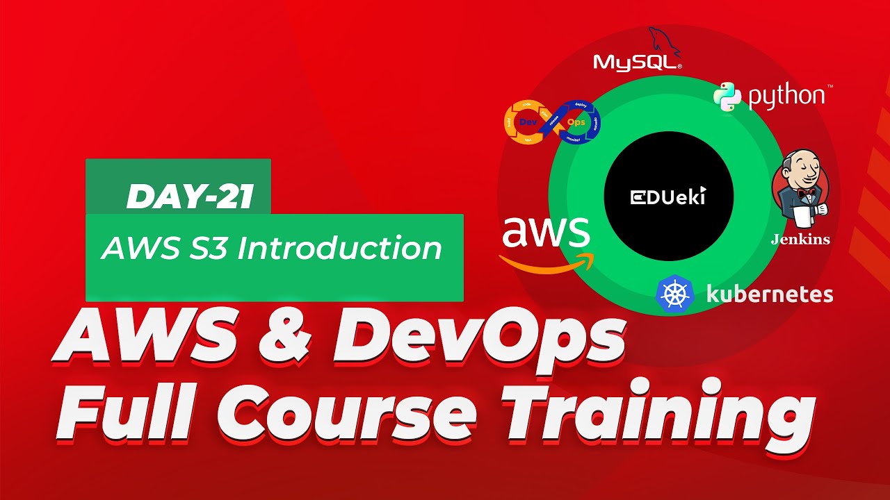 AWS & DevOps Practitioner Training: 21 - AWS S3 Introduction - YouTube