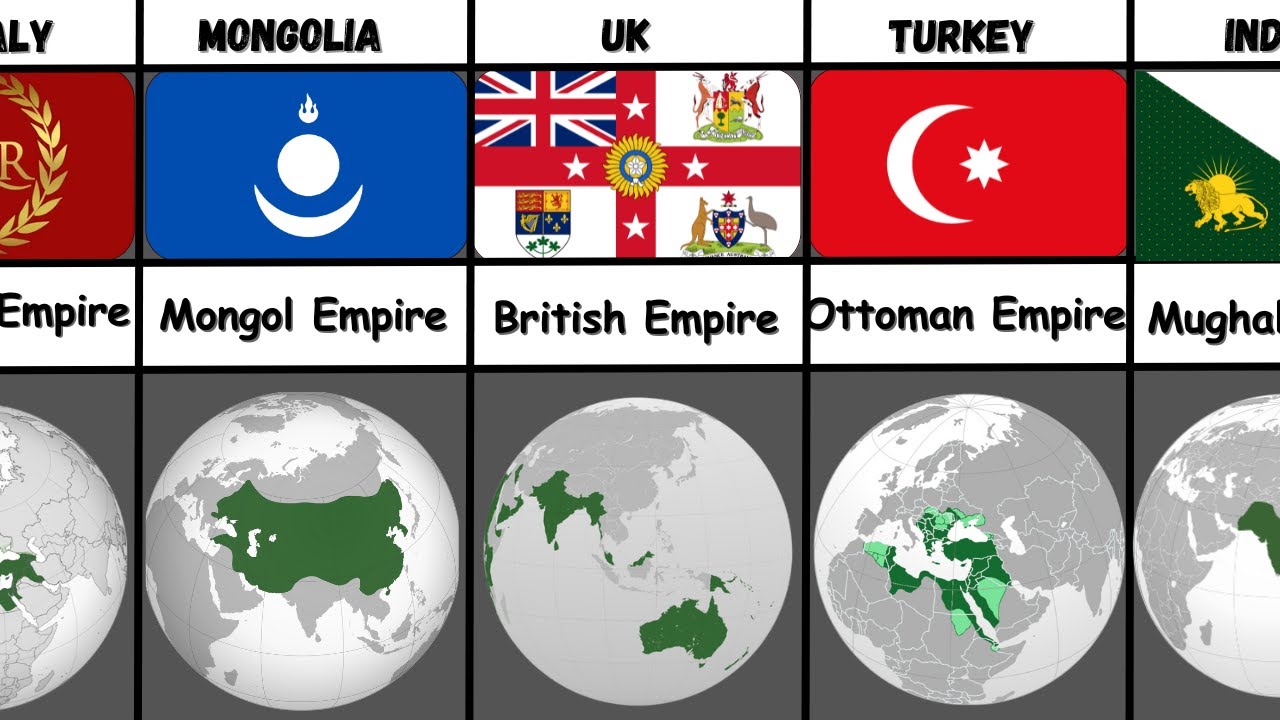 Exploring the Most Influential Empires Through Their Maps and Flags ...