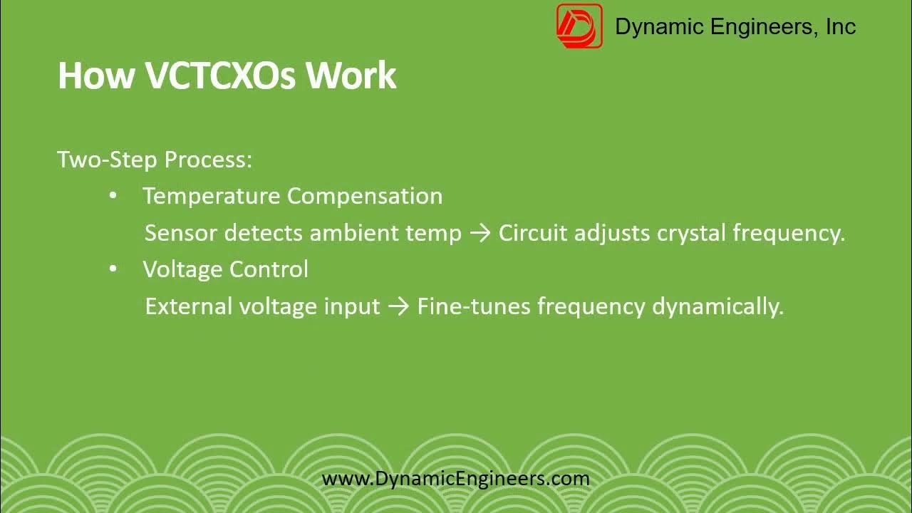 Dynamic Engineers Inc - Advancing Precision Timing TCXO Hybrid Solutions & VCTCXO Technology ...