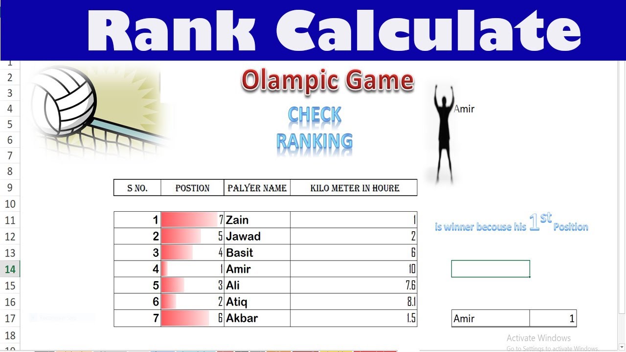 How To Calculate Rank In Excel Vlookup In Excel Position Calculate In how-to-calculate-rank-in-excel-vlookup-in-excel-position-calculate-in
