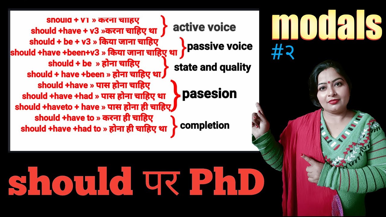 Should modal helping verb all uses || all structure #should #modals ...