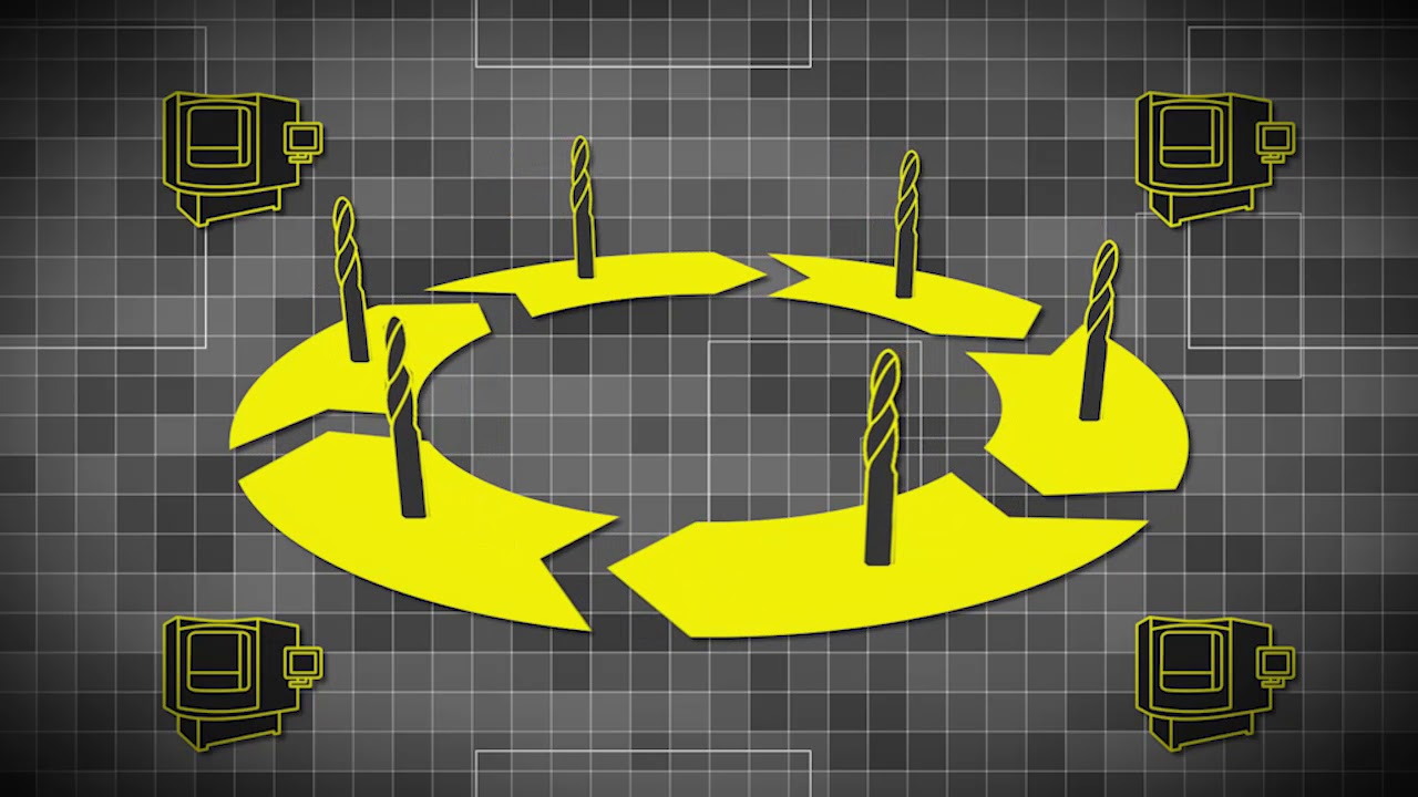 Professionelles Tool Management mit KROMI und ZOLLER - YouTube