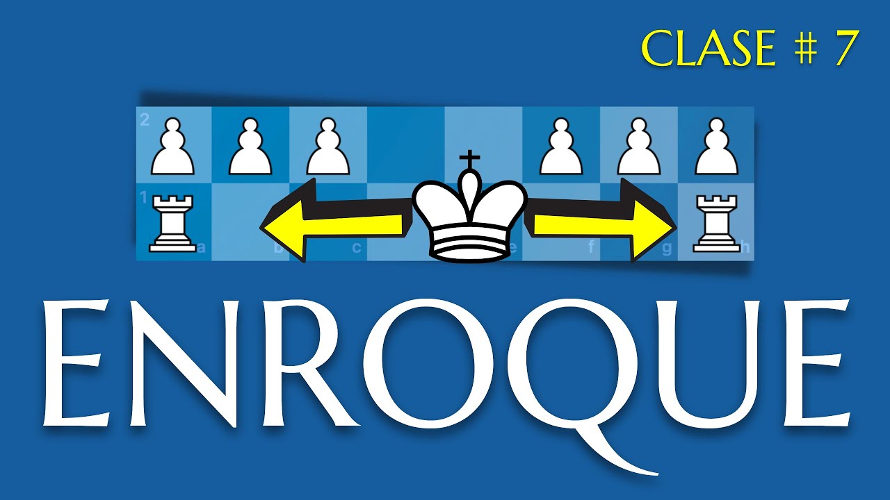 Clase De Ajedrez # 7: enroque - YouTube