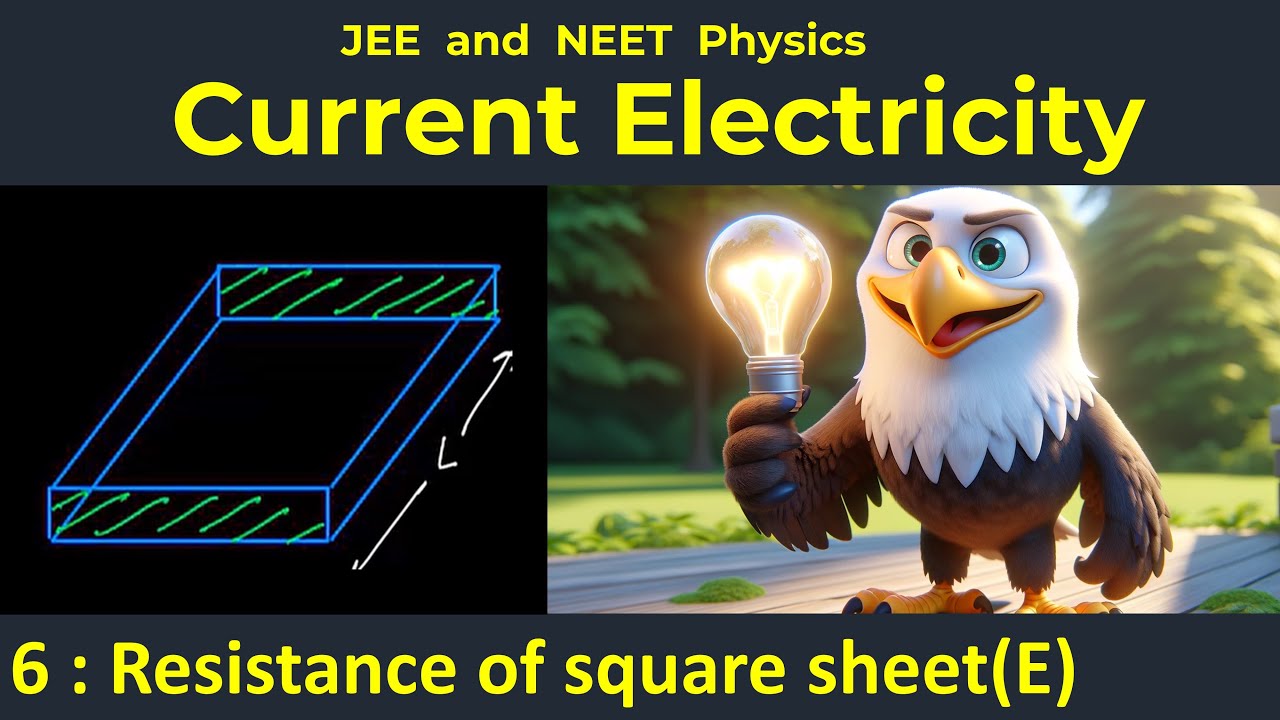 6. Resistance of square sheet - Example | IIT JEE Physics - YouTube