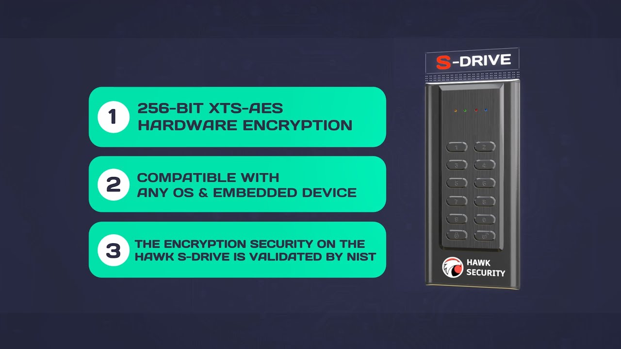Overview Hawk S-Drive - YouTube