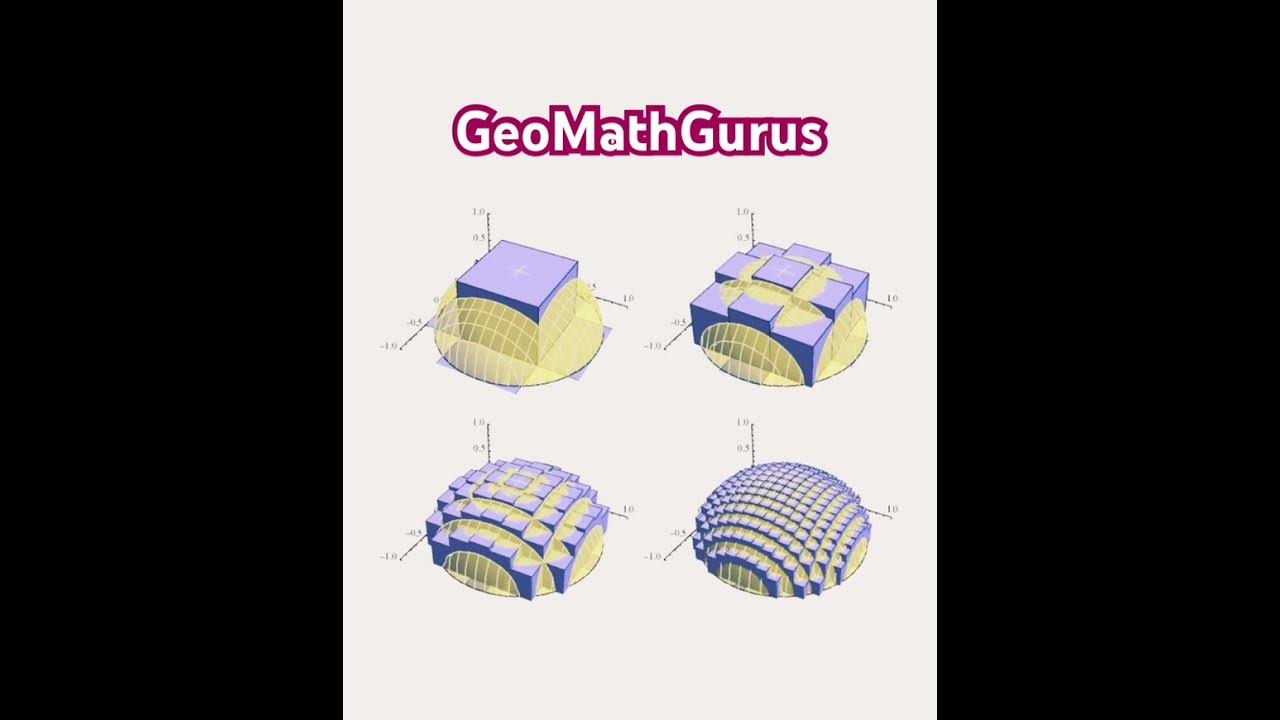 Visualize 3D Riemann Sums | New in Mathematica 8 | Mathematica - YouTube