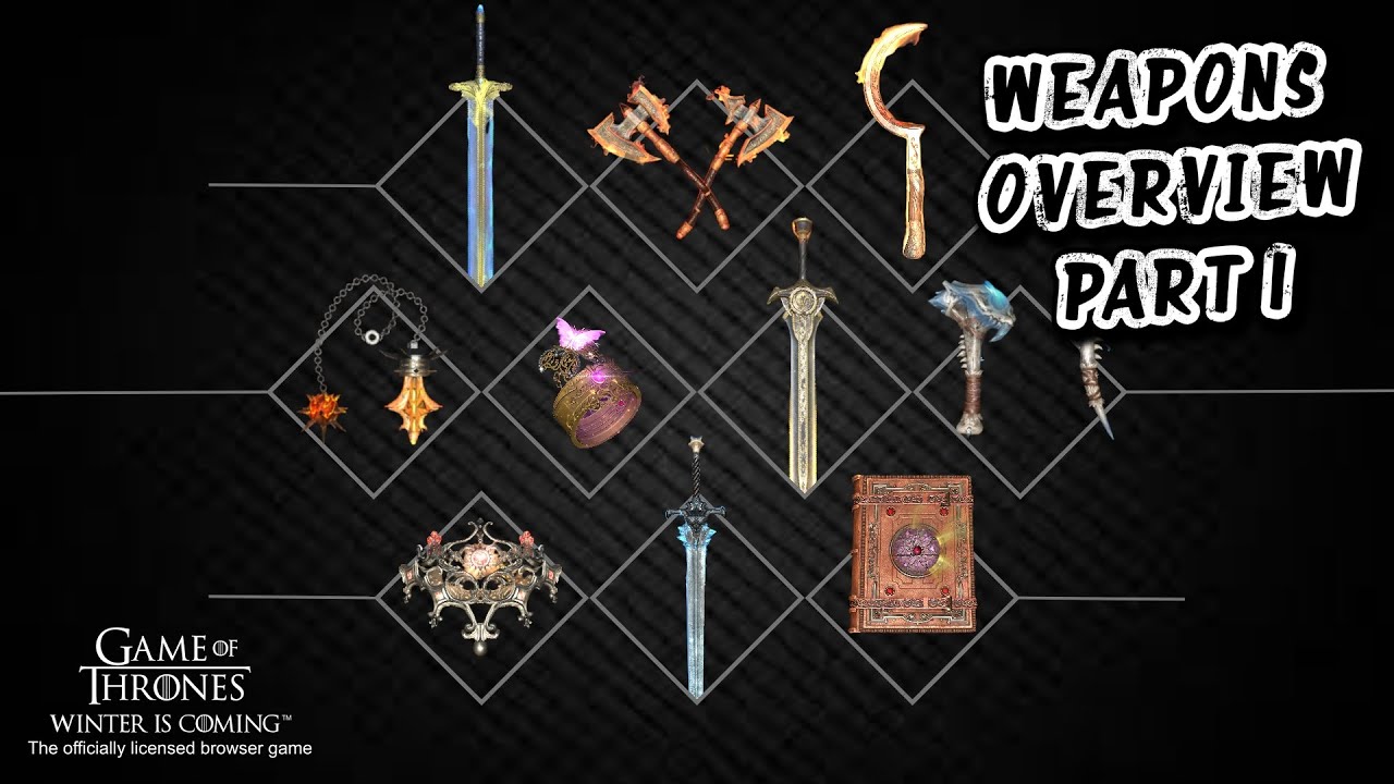 GoTWiC Weapons Overview and Which Ones to Get - Part 1 - YouTube