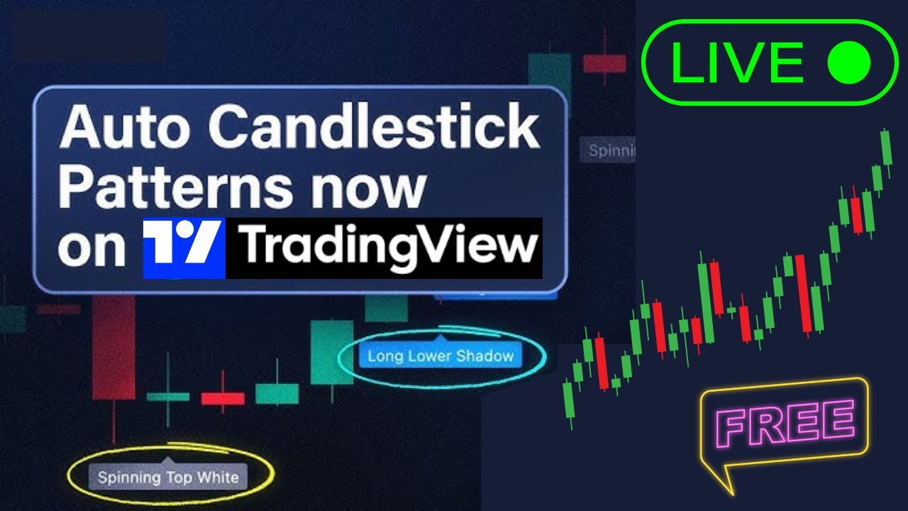 Auto Candlestick Pattern on TradingView Chart in Free !! - YouTube