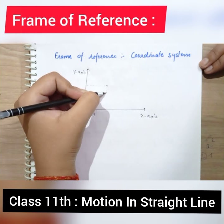 Physics | frame of reference : definition | class 11th | motion in ...