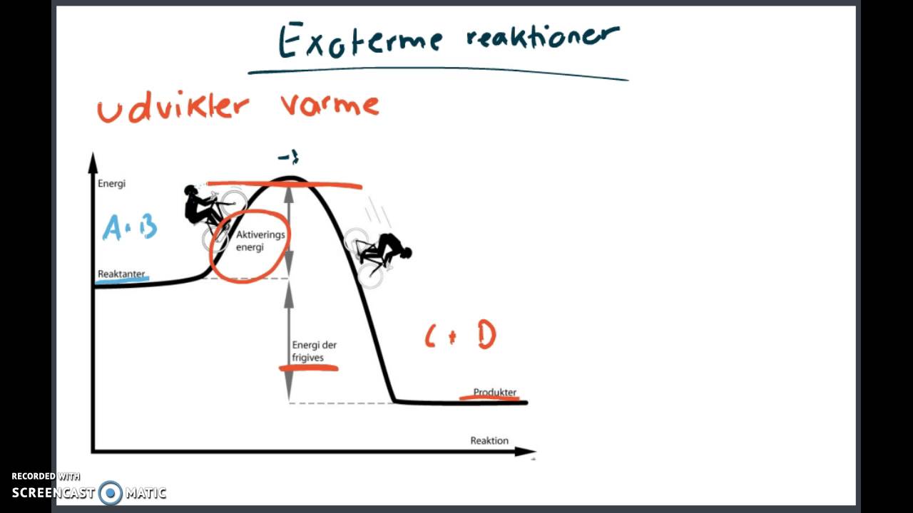 kemisk energi - YouTube