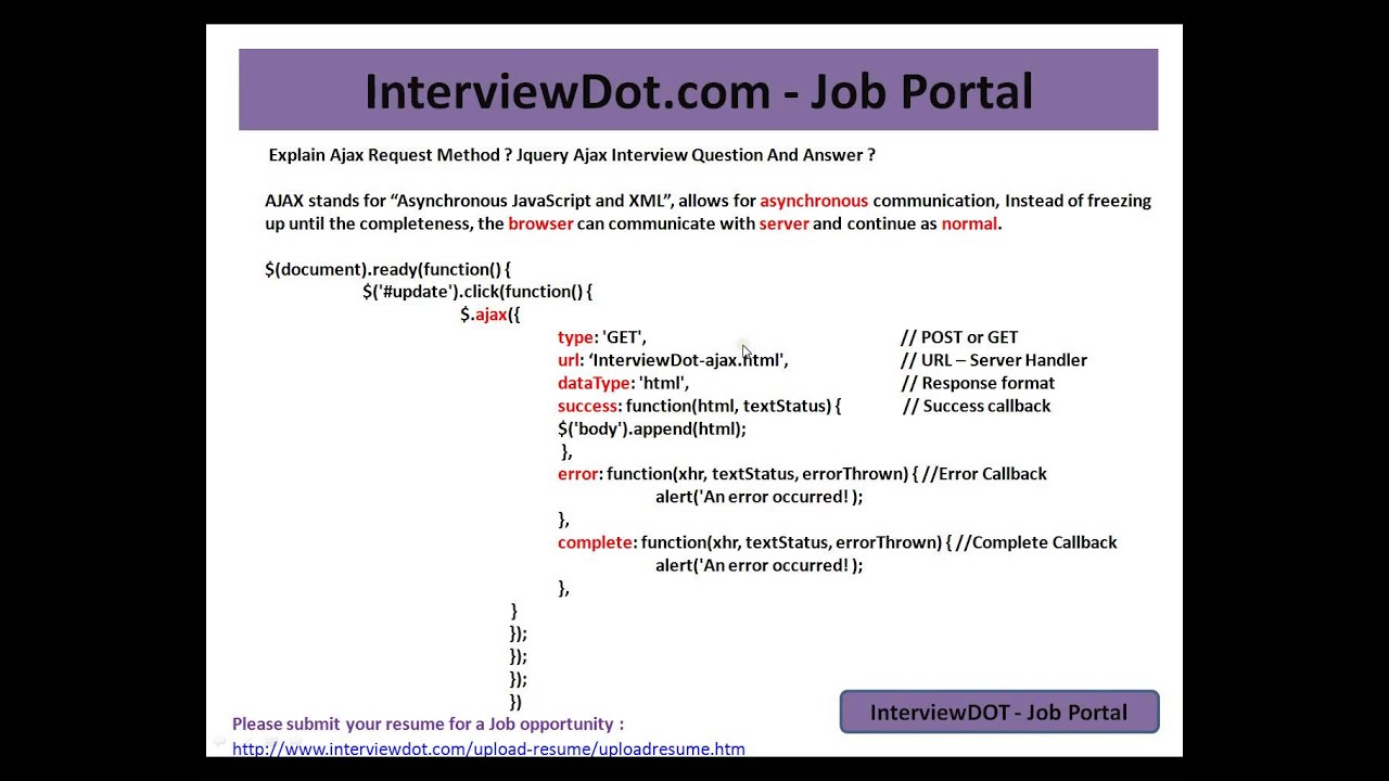 What Is Ajax Request Method Youtube