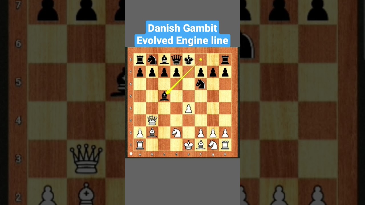 Danish Gambit Evolved Engine prepared Line #danishgambit #chess # ...