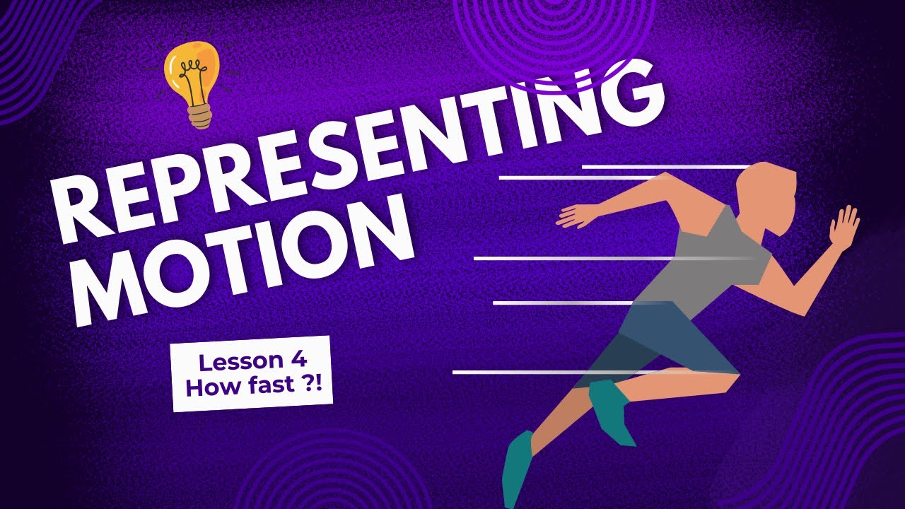 8. Practice Questions on "How fast speed-velocity " | Grade 9 Advanced ...