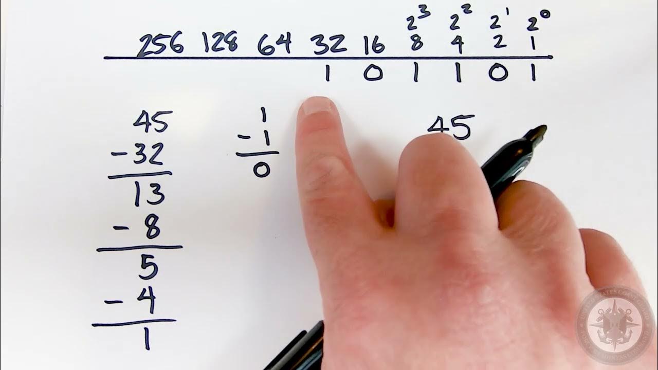 #CGHowTo Convert Binary Numbers - YouTube