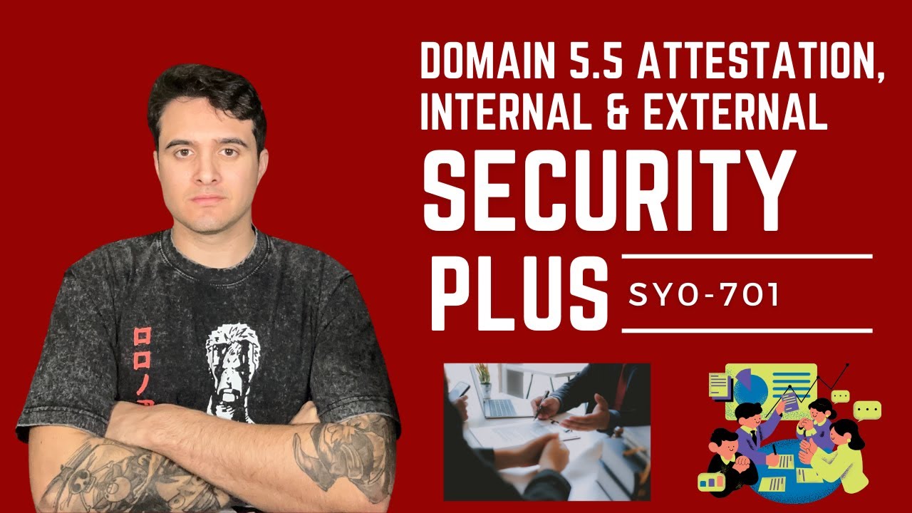 SECURITY PLUS COURSE 2024: Domain 5.5 Attestation, Internal & External ...