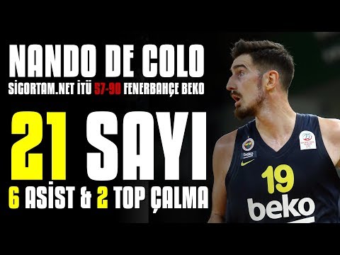 Maçın Yıldızları | Nando De Colo - 21 Sayı - Fenerbahçe Beko