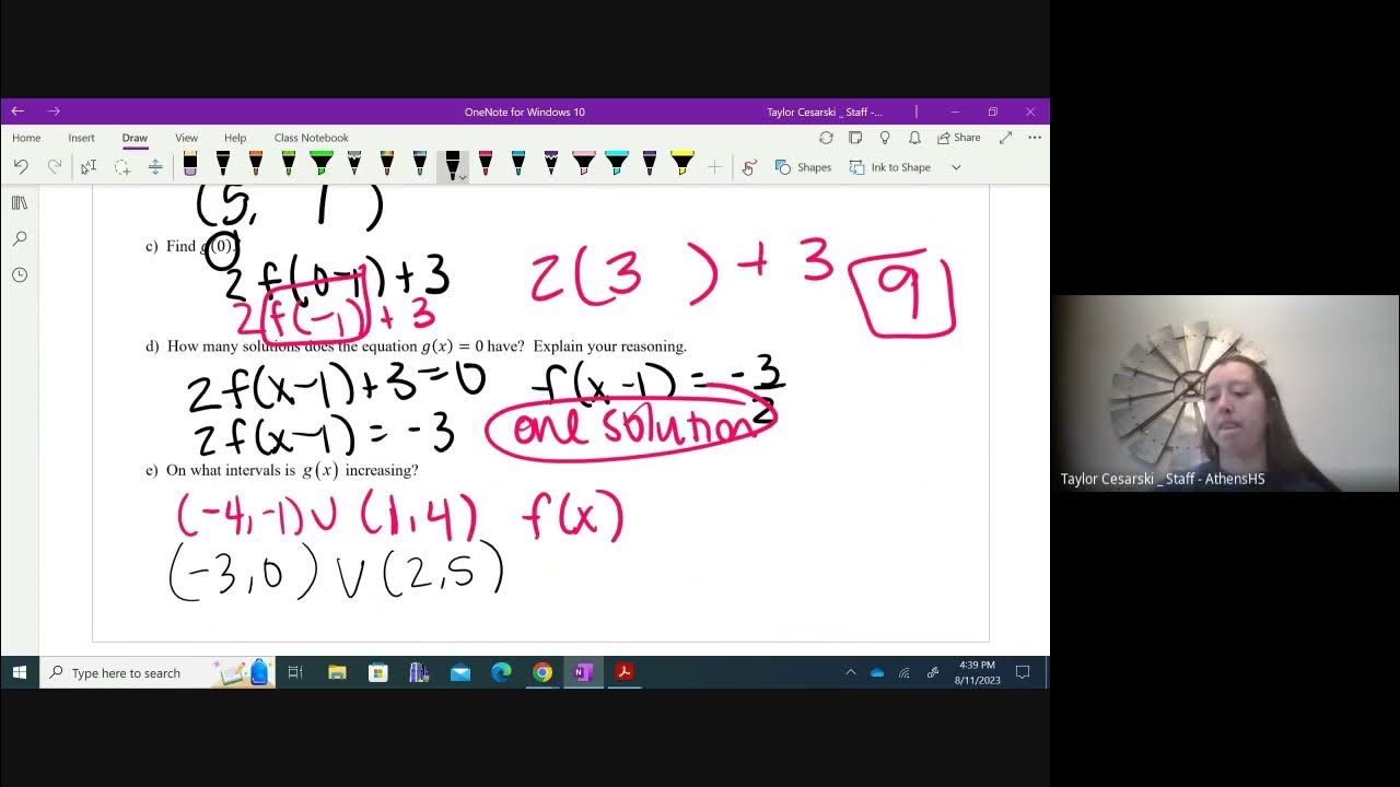 1 8 Part 2 Ap Precalculus Function Transformations Youtube