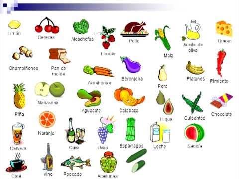 Spanish Vocabulary: Food and Drinks - YouTube