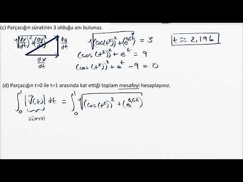 AP Kalkülüs (İleri Seviye) Soru Çözümü: Gidilen Mesafeyi Bulma (Matematik)