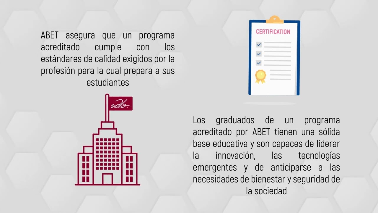 ¿Qué es ABET? - YouTube
