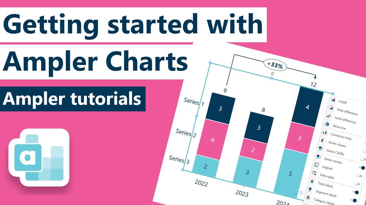 Ampler tutorials - Getting started with Ampler Charts - YouTube