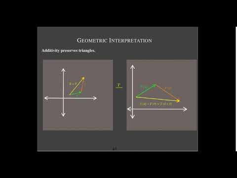 Introduction to Linear Transformations - YouTube
