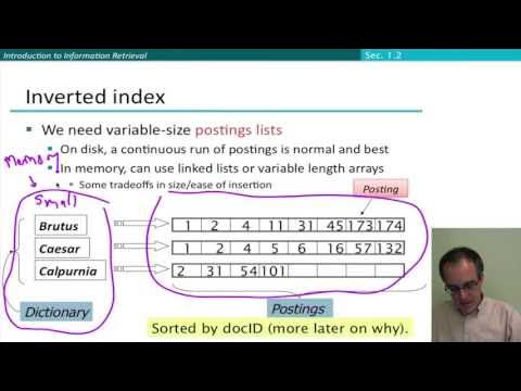 18 3 The Inverted Index Stanford NLP Professor Dan Jurafsky & Chris Manning YouTube - YouTube