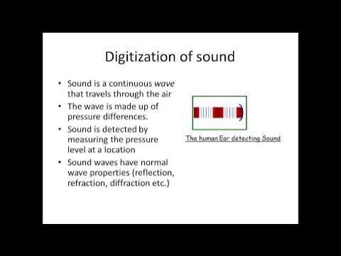 DIGITIZATION OF SOUND || MULTIMEDIA TECHNOLOGIES || PE 624 IT || LECTURE-15 - YouTube