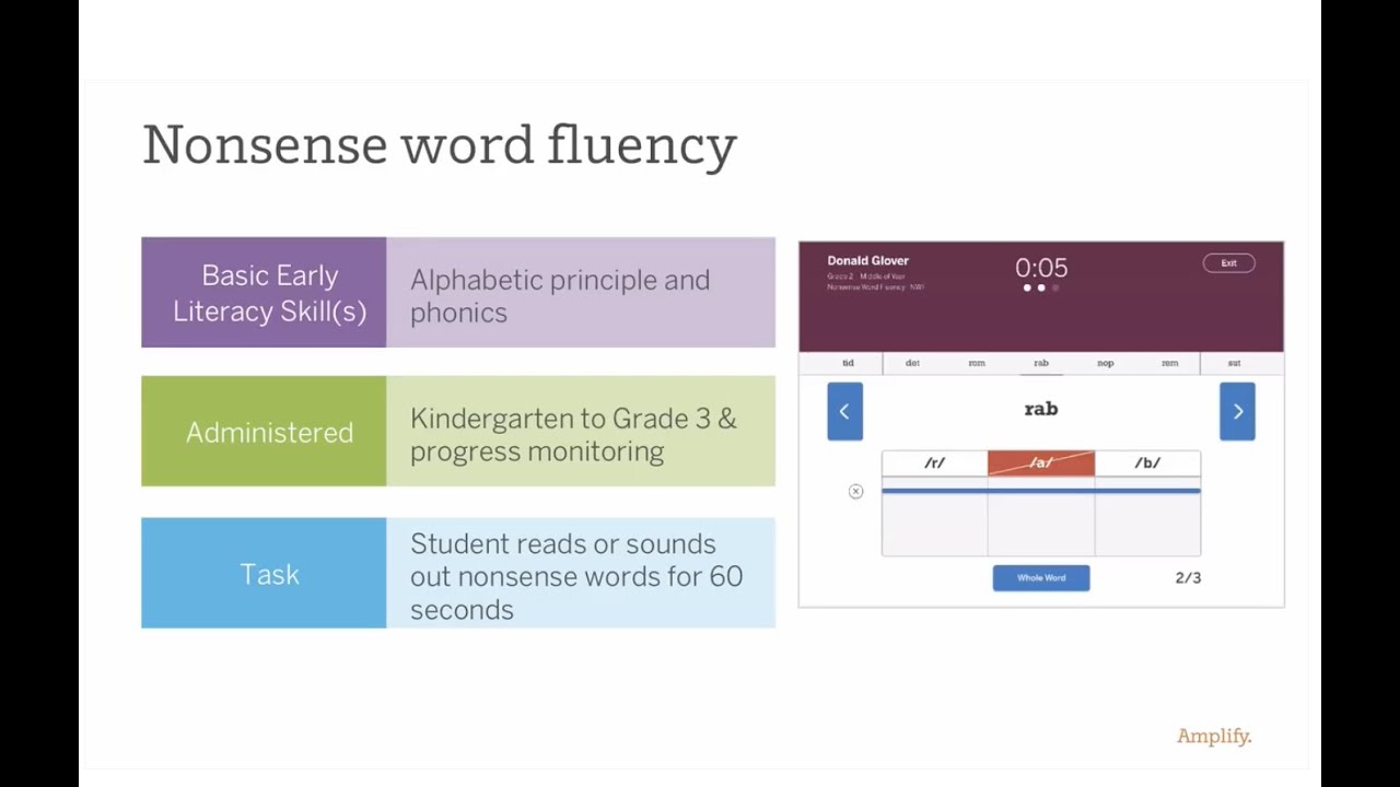 NWF Scoring Rules Video - YouTube