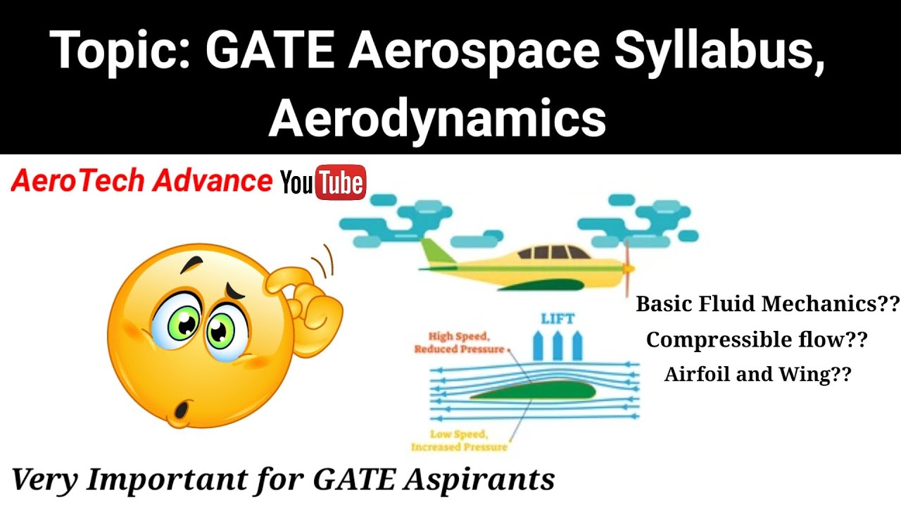 Aerodynamics Syllabus for GATE Exam |GATE Aerospace Syllabus ...