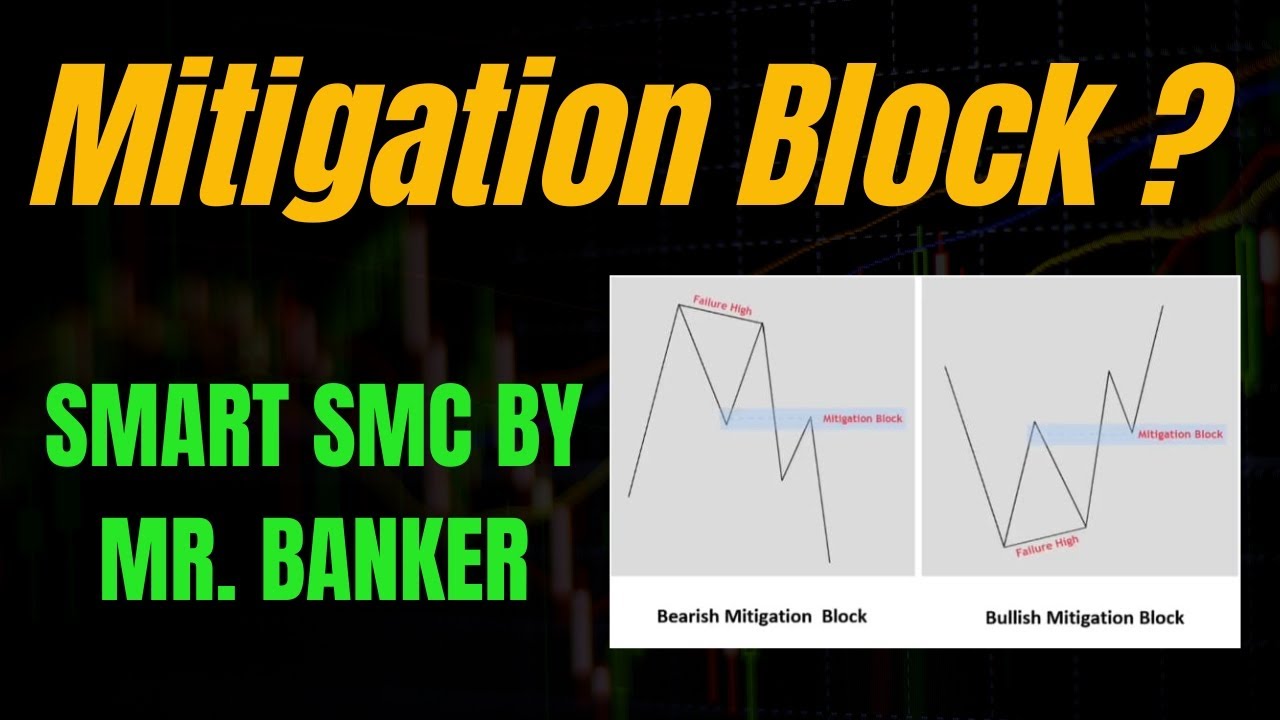Mitigation Block Trading Strategy | Smart Money Concepts by Mr. Banker ...