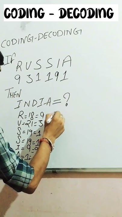 Coding Decoding Codingdecodingtricks Reasoningtricks Reasoningquestions Viral Shorts Viral