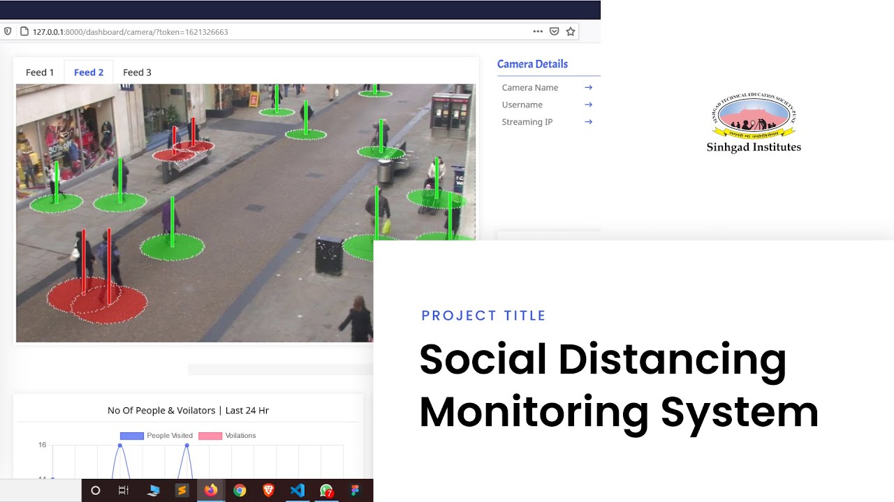 Social Distancing Monitoring System - Demonstration Video - YouTube