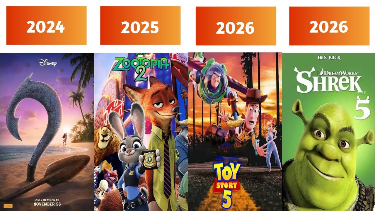 All Upcoming Animated Sequels (2024-2027) - YouTube