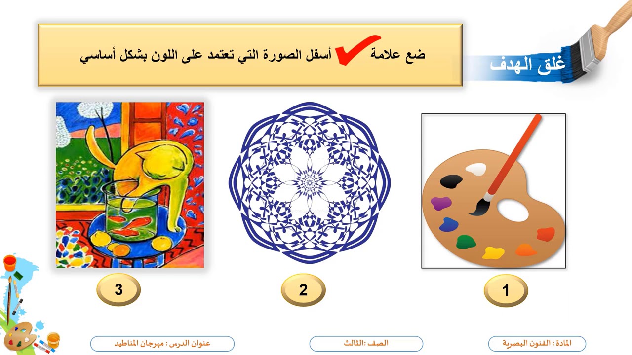 الصف الثالث فنون بصرية مهرجان المناطيد Youtube